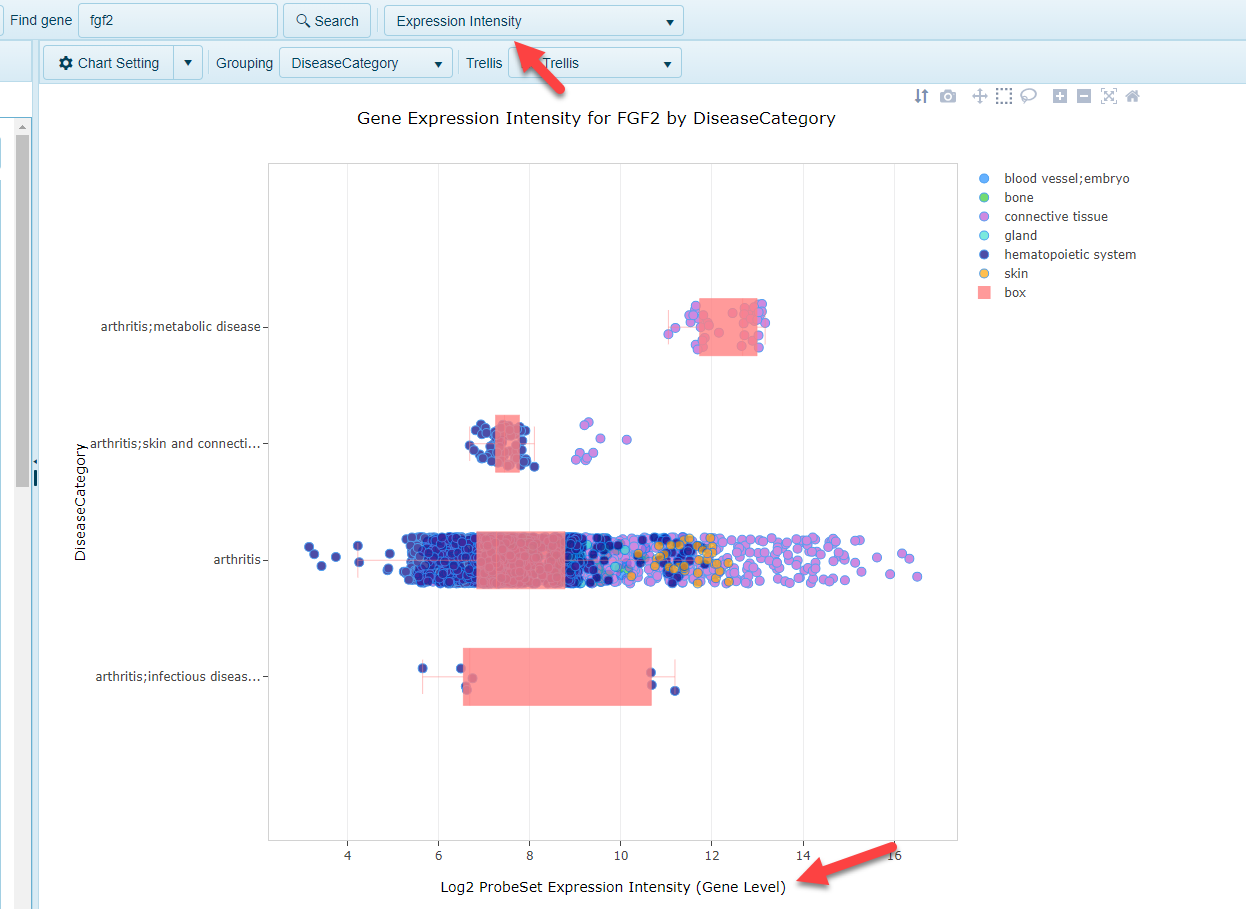 Microarray Expression - omicsoft doc